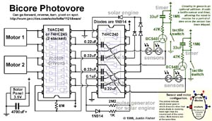 Photovore Circuits